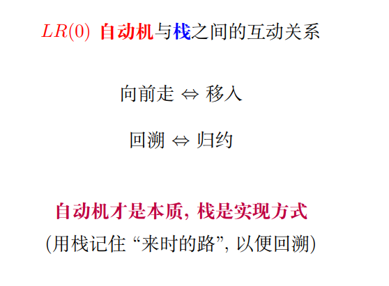 ch16-parser-lr0-LR0 语法分析器 - Asimov's Blog